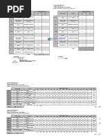 Ocular Site Inspection Checklist | PDF | Nature