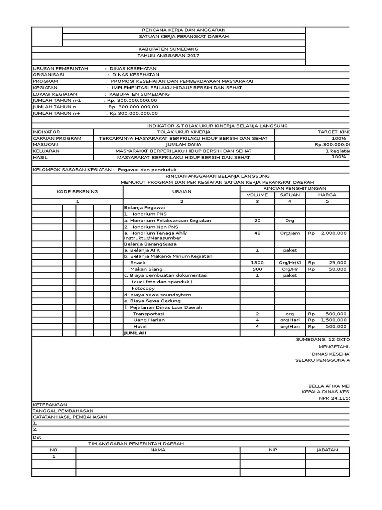 Contoh RKA Tentang Dinas Kesehatan | PDF | Bisnis