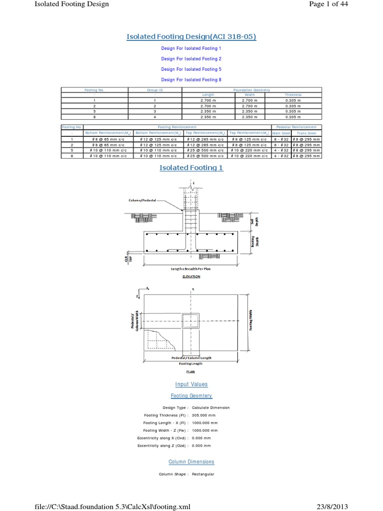 Staad.Foundation Isolated Footing Design | Strength Of Materials | Column