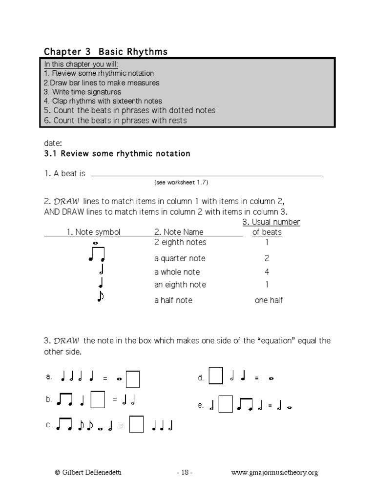 Taruskin Chapter 3 | PDF | Rhythm | Musical Notation