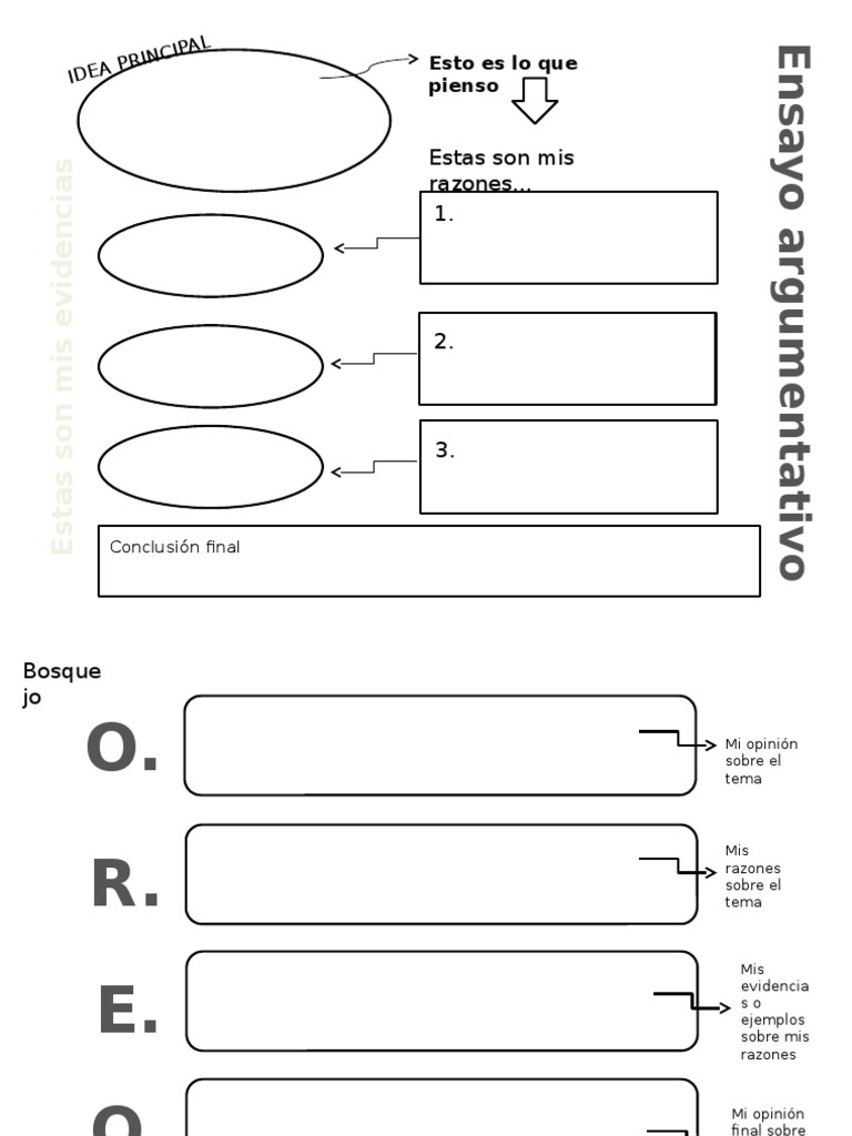 Organizador Grafico Ensayo Argumentativo | Epistemología
