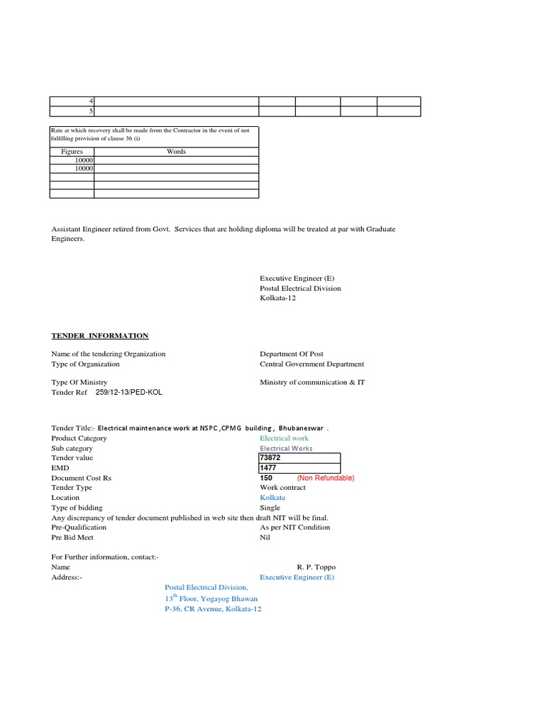 Govt Electrical Work Tender | PDF
