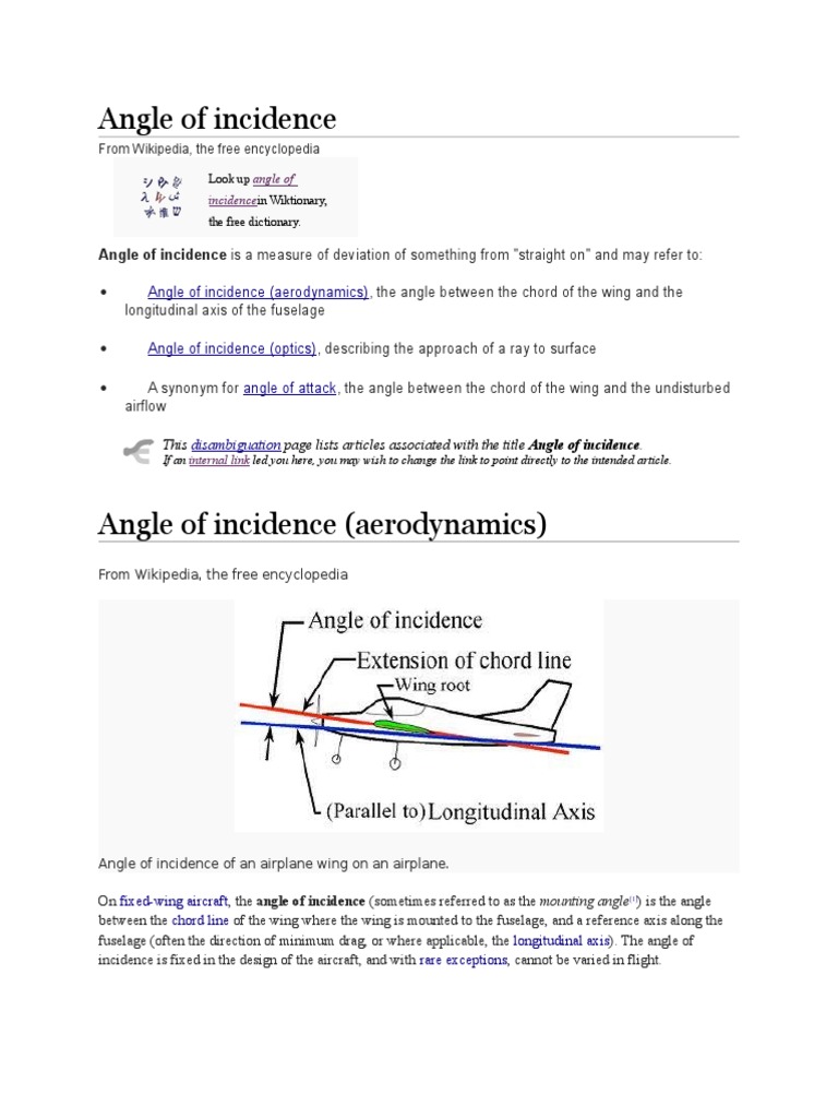 Angle of Incidence | PDF | Flight Control Surfaces | Wing