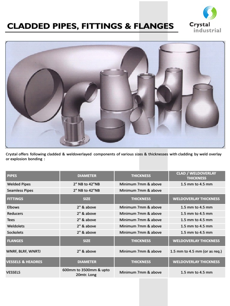 Cladded Pipes, Fittings & Flanges: Pipes Diameter Thickness Clad ...