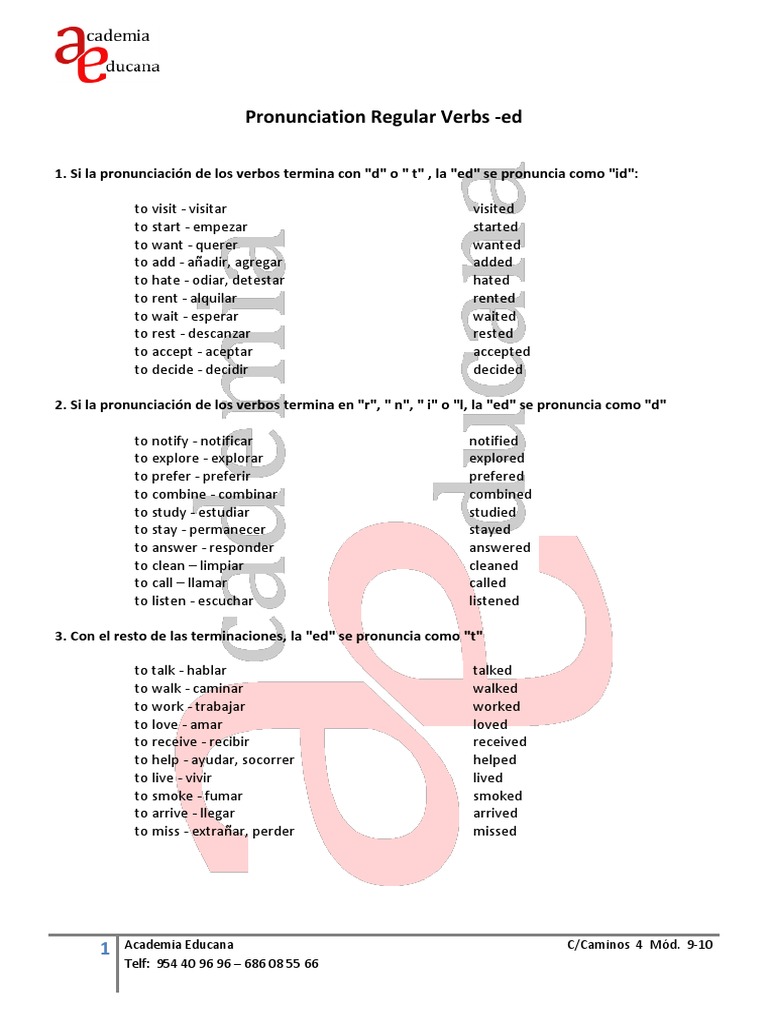 Pronunciation Rules for Regular Verb Forms Ending in -ed: A Guide to ...
