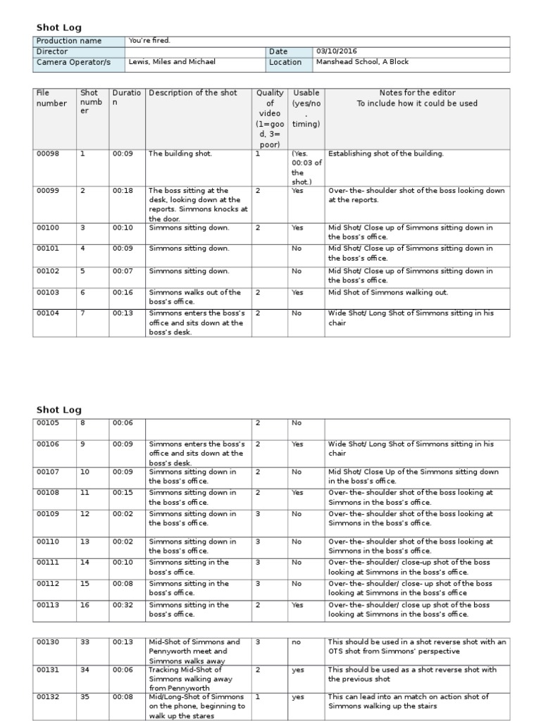 Shot Log: Production Name Director Date Camera Operator/s Location ...