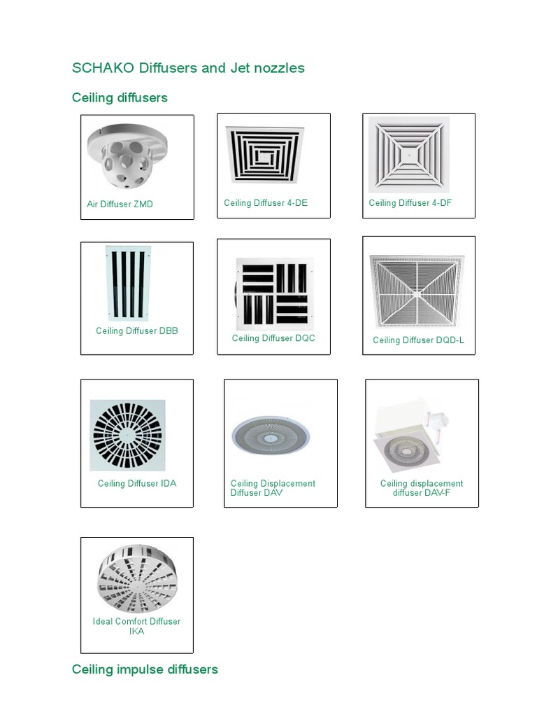 SCHAKO Diffusers and Jet Nozzles | PDF