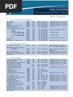 OOCL IMPORT IHL Charges INDIA OOCL - INFONET - EFFECTIVE FROM JANUARY ...