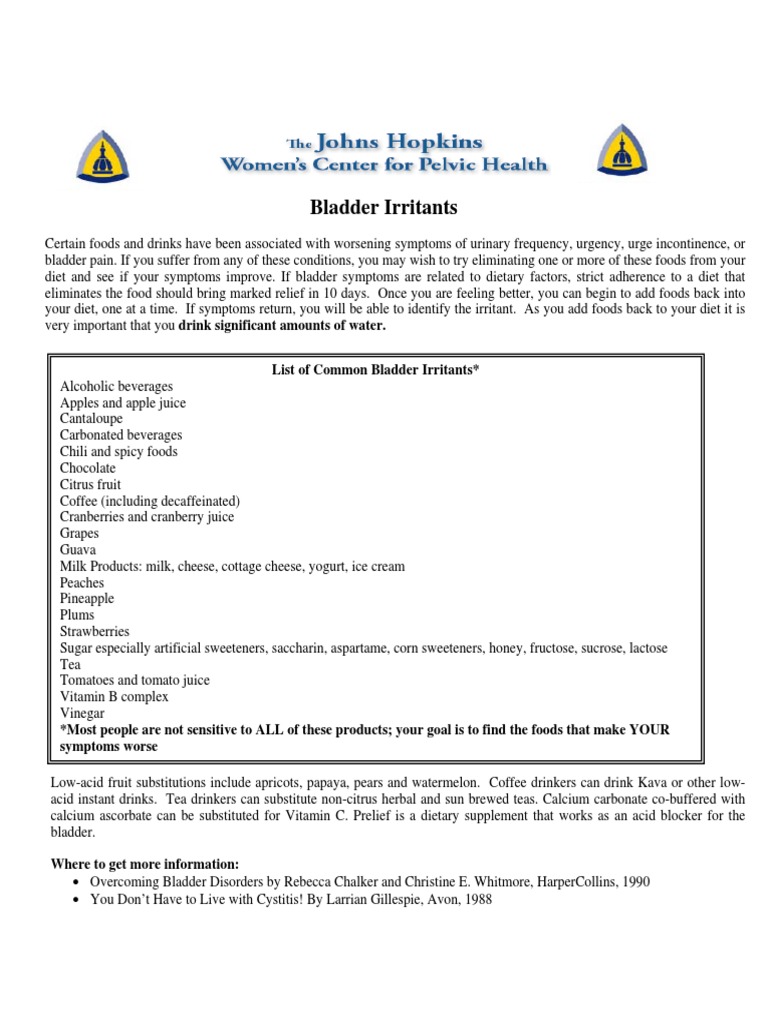 Bladder Irritants | PDF