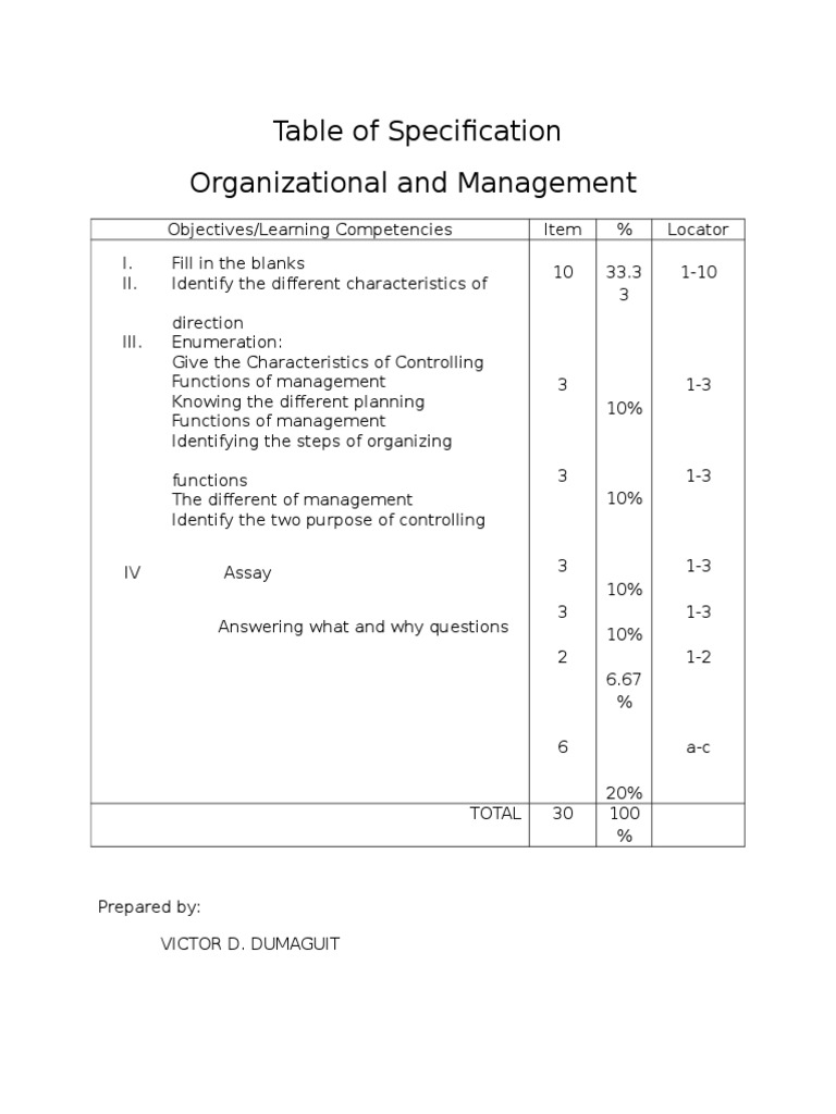 Management Functions Assessment Guide | PDF