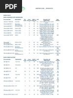 Synperonic PE and Synperonic T Series Updated | PDF | Polyethylene ...