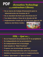 Manual de Usuario Itop | PDF | Mesa de ayuda | Itil