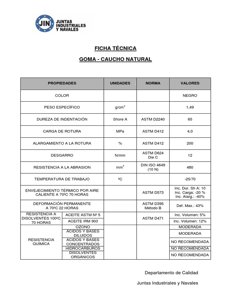 Ficha tecnica del caucho.pdf