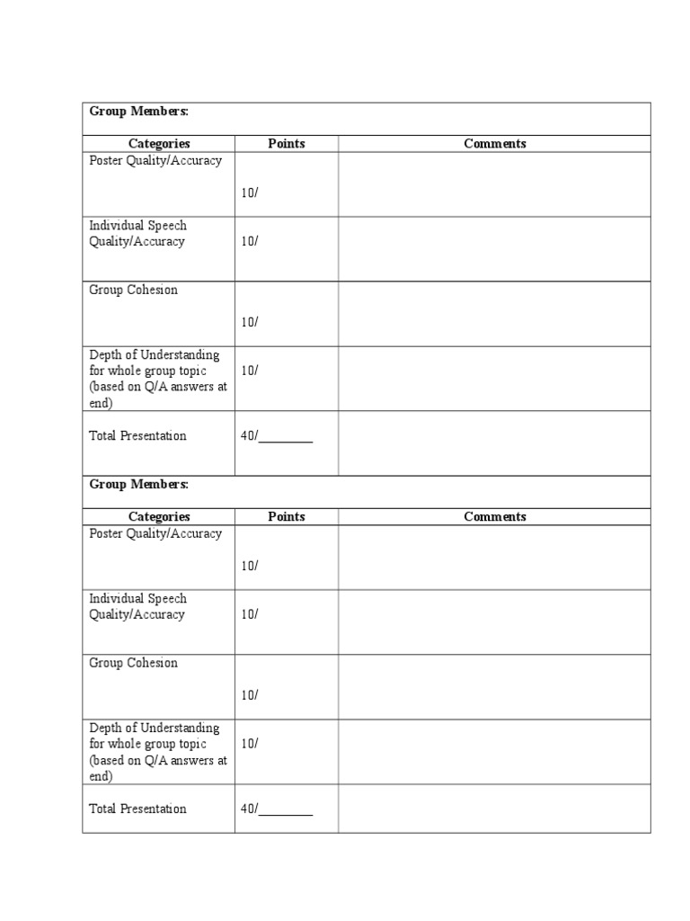 Group Presentation Evaluation Criteria | PDF