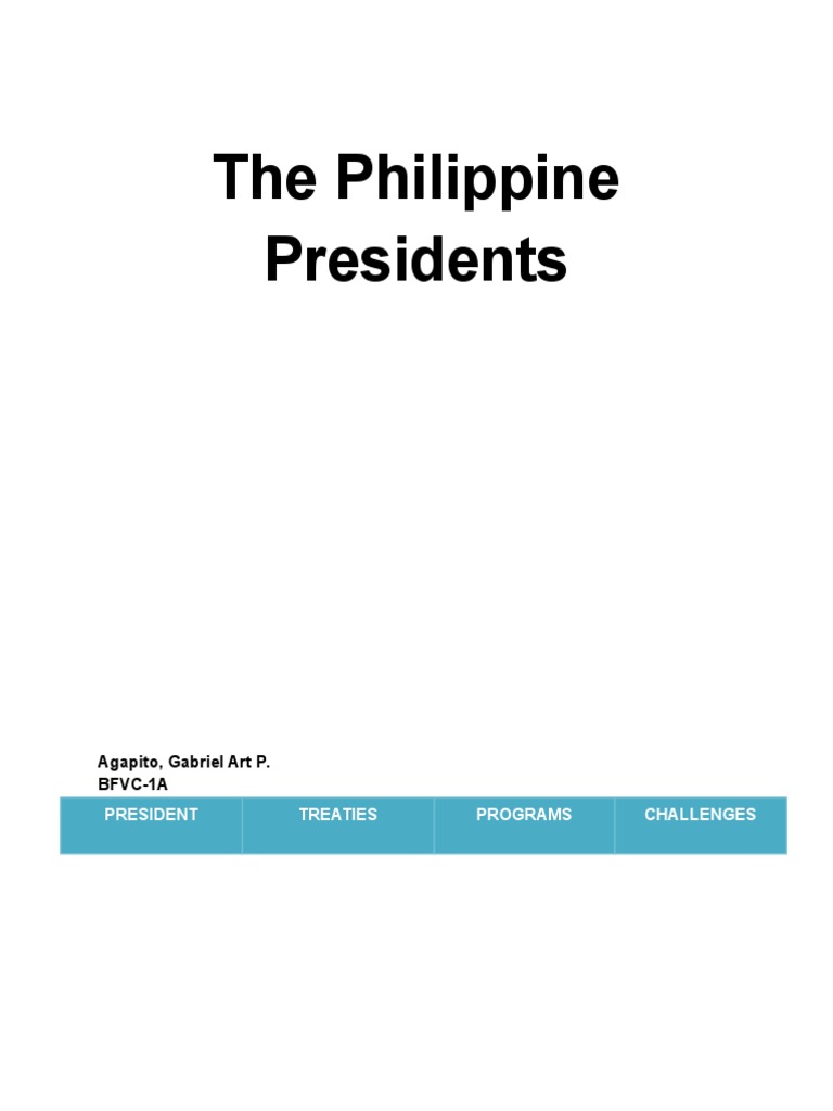 The Philippine Presidents Pdf