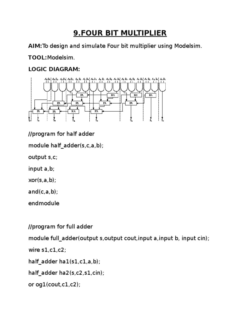 9.four Bit Multiplier: AIM:To Design and Simulate Four Bit Multiplier ...