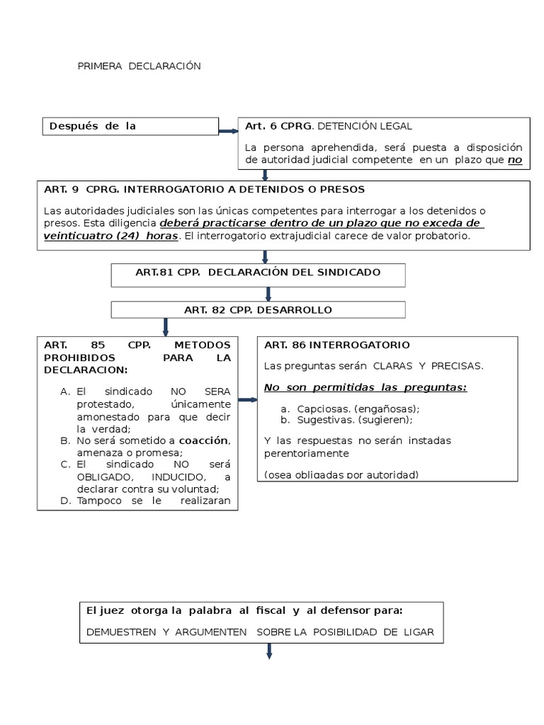 Jurisdiccion y Competencia en CPP Guatemala PDF | PDF | Virtud | Ley Pública