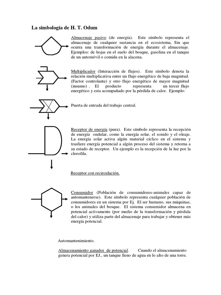 Simbologia de Odum PDF | PDF