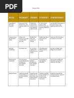 Tri-Fold Brochure Rubric | PDF | Graphics