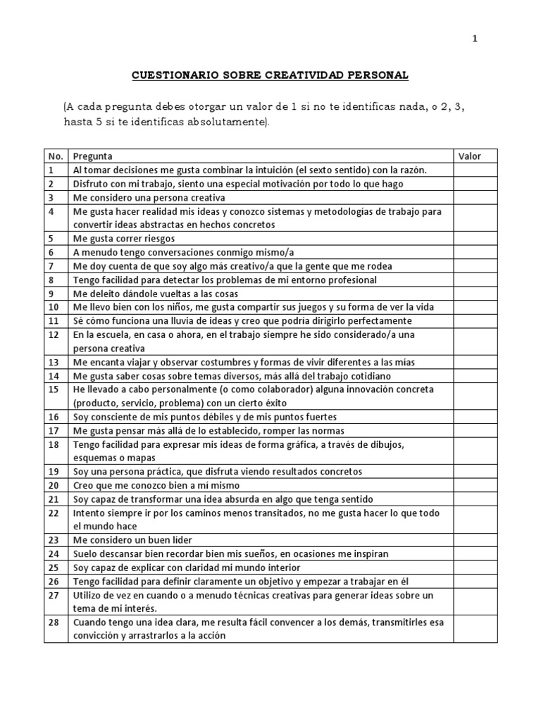 Personal Creativity Assessment: Analyzing Strengths and Areas for ...