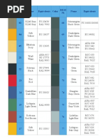 Revell Conversion Color Chart | PDF | Blue | Green