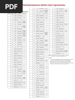 MR - Color-Gunze-Humbrolt-Tamiya and Revells Equivalents Color Charts ...