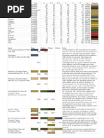 Revell Conversion Color Chart | PDF | Blue | Green