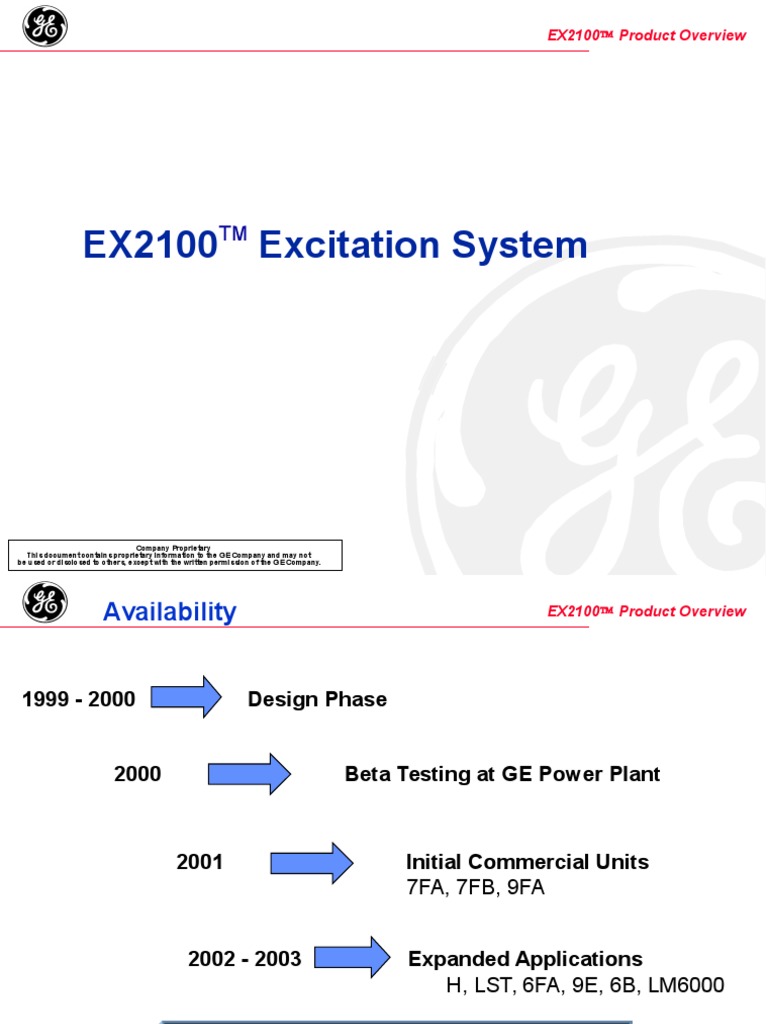 EX2100 Excitation System | PDF | Reliability Engineering | User Interface