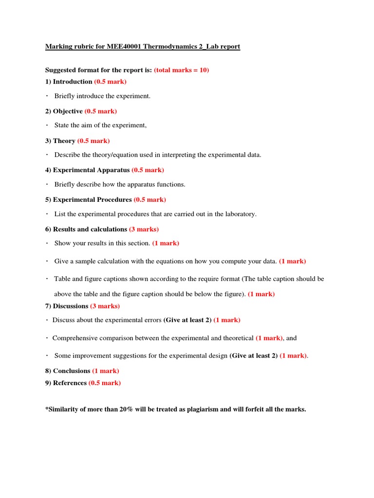 Marking Rubric | PDF | Teaching Methods & Materials