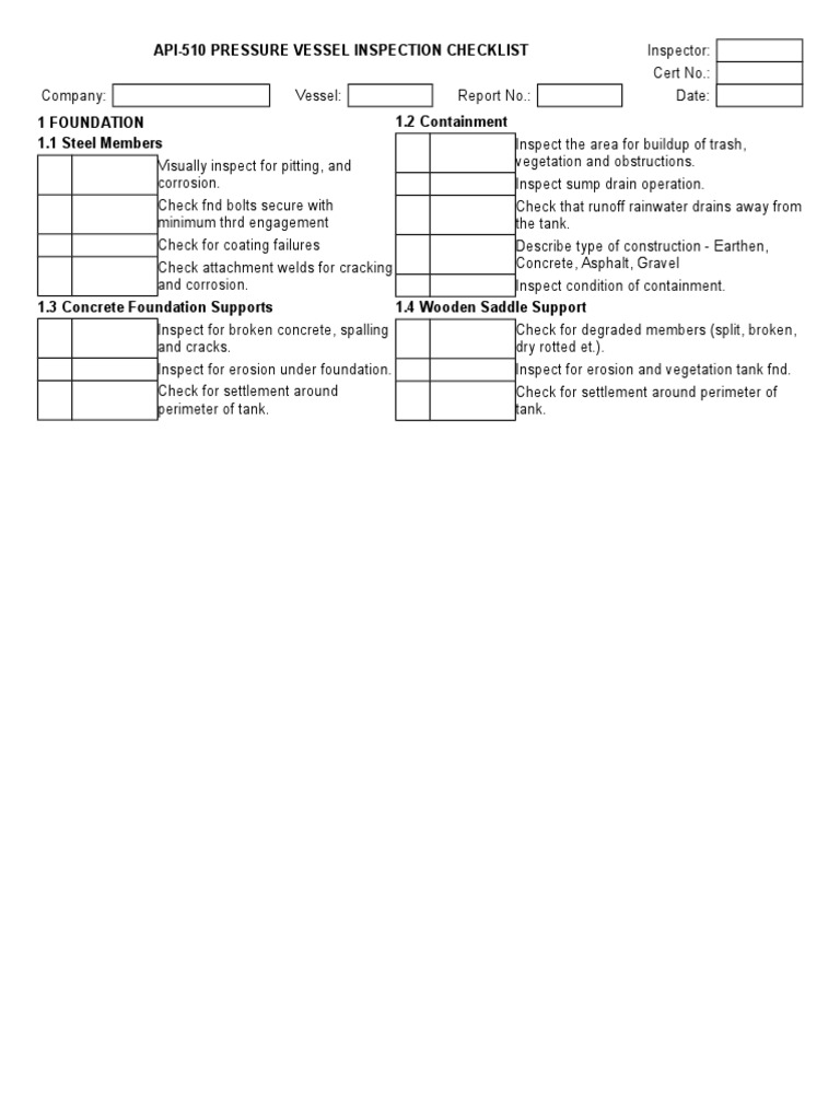 A Pi 510 PV Checklist | PDF | Leak | Corrosion