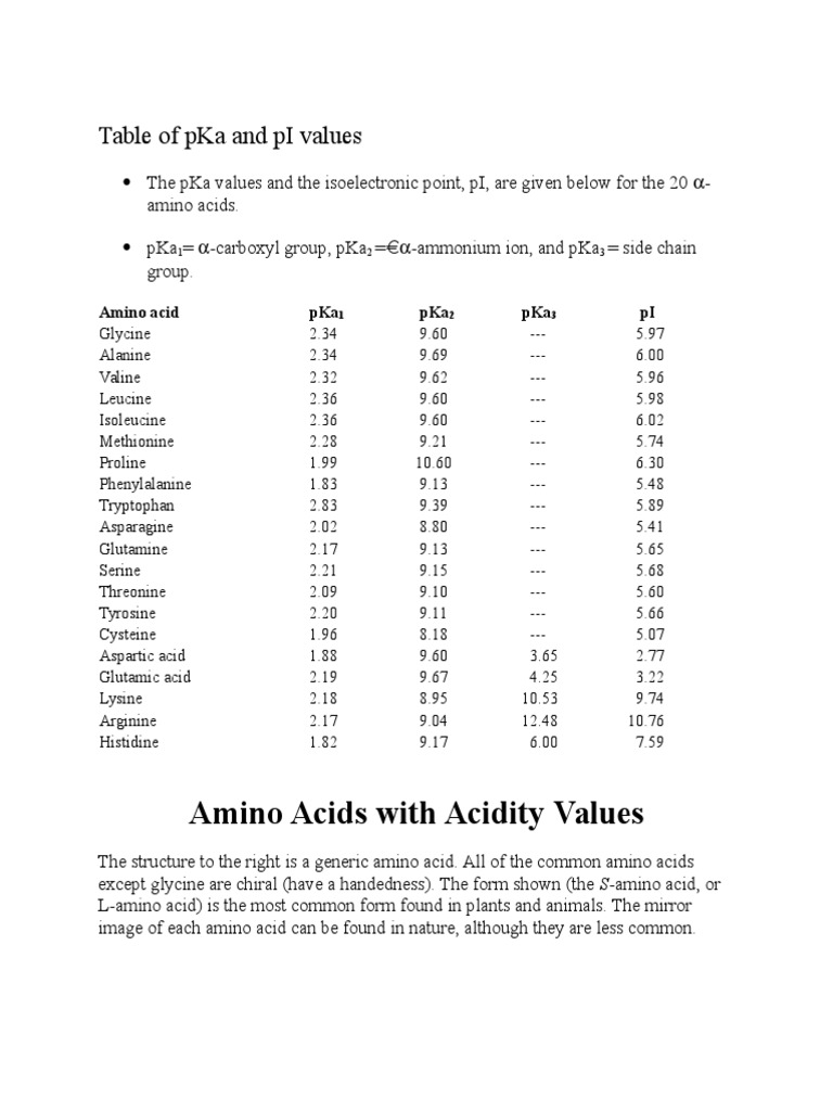 Amino Acids pKa and pI Values Table | PDF | Acid Dissociation Constant ...