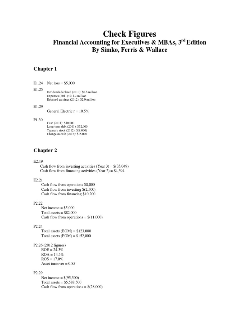 Check Figures 2 | PDF