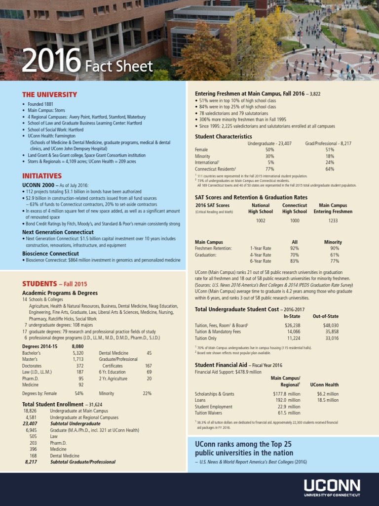 2016 Fact Sheet PDF | PDF | University Of Connecticut | Higher Education