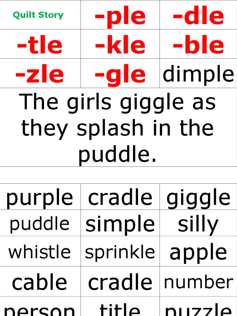 Rhyming Words and Sounds Guide | PDF | Language Arts & Discipline ...