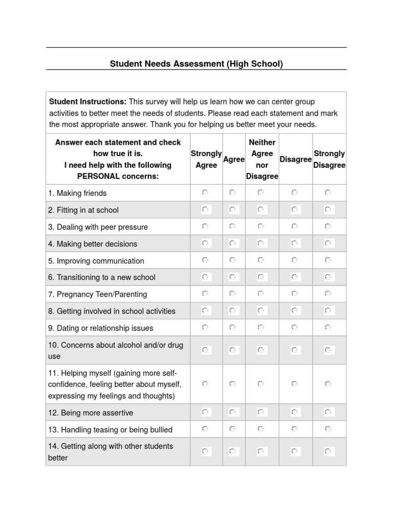 Student Needs Assessment | PDF | Educational Assessment | Anxiety