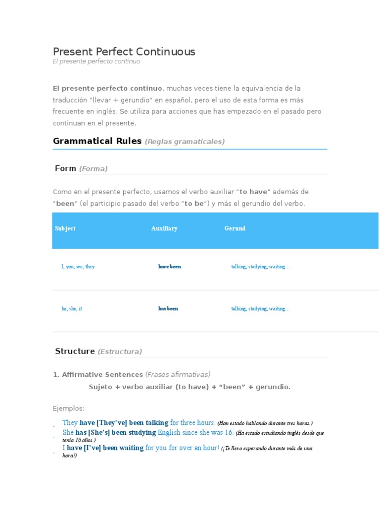 Presente Perfecto Continuo | PDF | Gramática | Estilo (ficción)