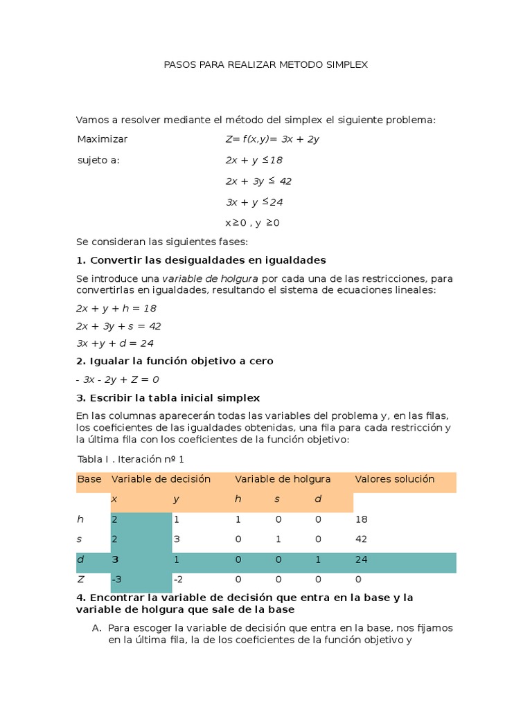 Pasos para Realizar Metodo Simplex | PDF | Algoritmos | Álgebra
