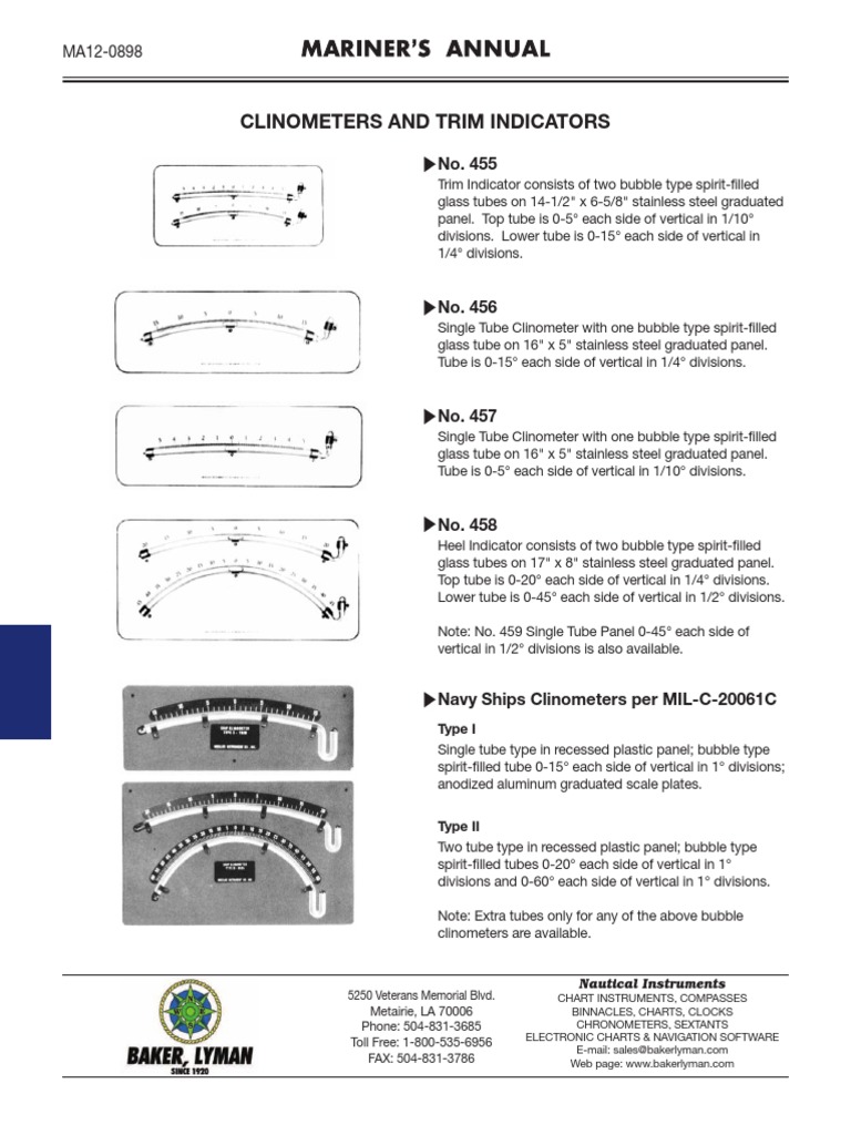 Clinometers and Trim Indicators: Baker Lyman | PDF