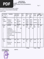 SCECO Room Requirements in Buildings | PDF | Architectural Elements ...