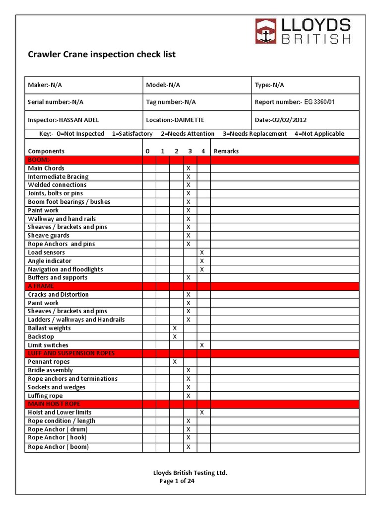 Crawler Crane Inspection Checklist Pdf Clutch Machine Mechanical