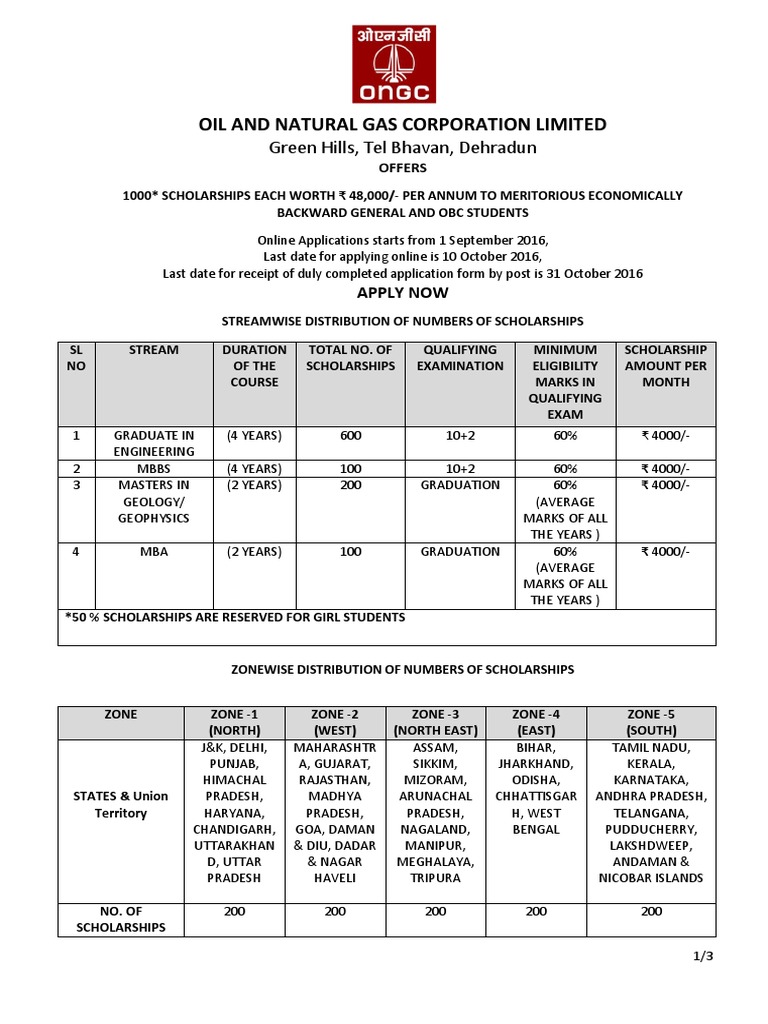Ongc Advt - Eng and Hindi | PDF