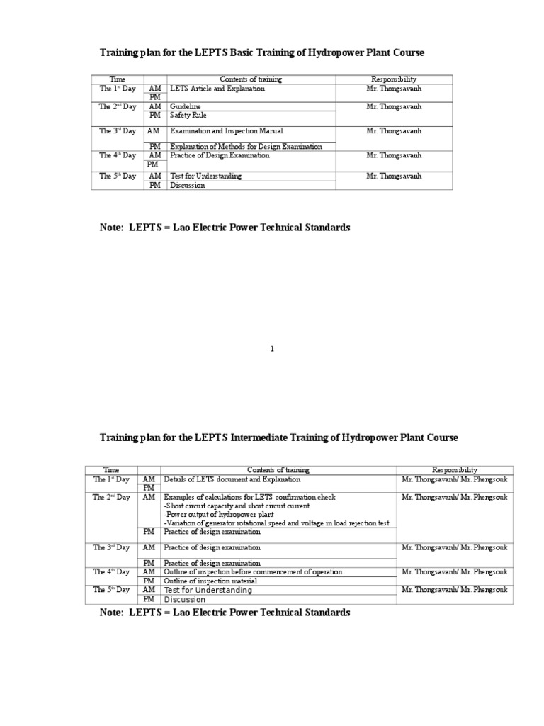 Training Plan For HPP | PDF