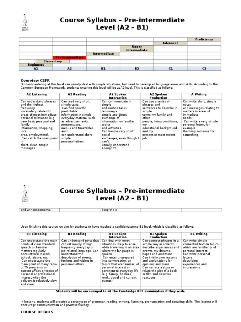 Pre-Int Level Syllabus (A2-B1 | PDF | Communication | Linguistics