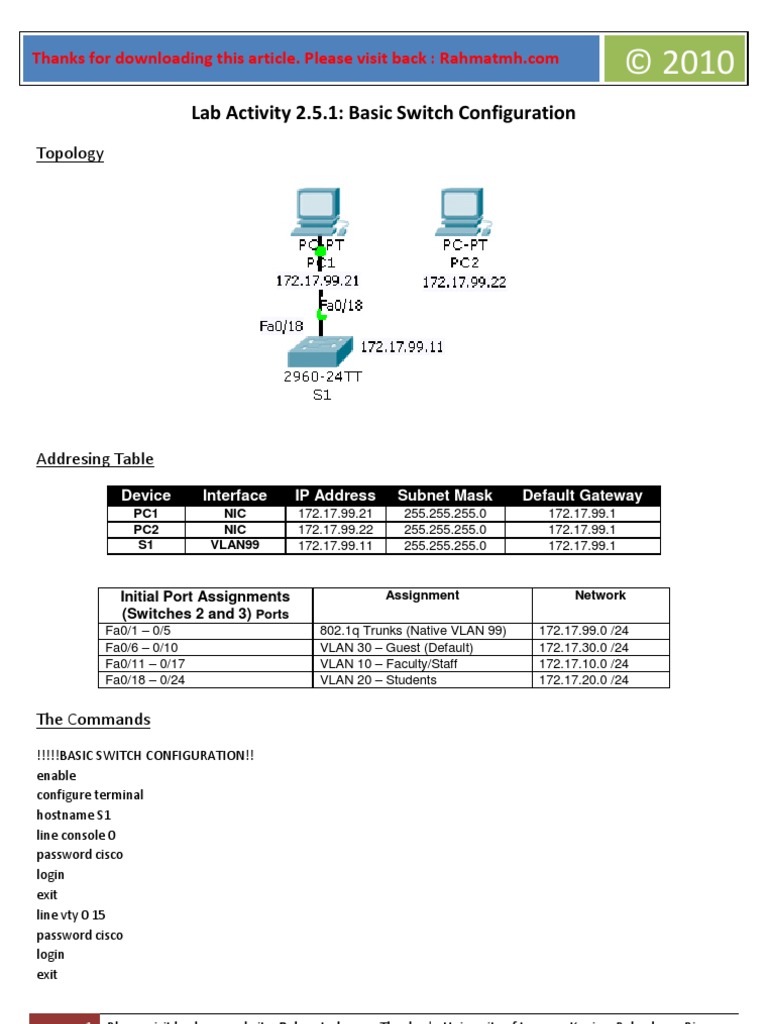 Lab Activity 1st Meeting - Basic Switch and VLANs Configuration | PDF | Network Interface ...