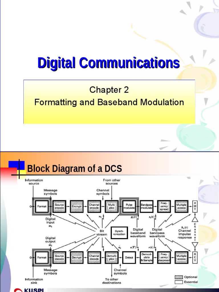 Ch 2 Digital Communications Download Free Pdf Modulation Data Transmission