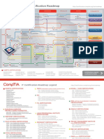 CompTIA Certification Roadmap | PDF