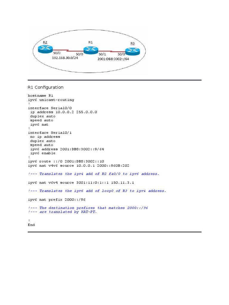 Ipv6 and Ipv4 Commands | PDF