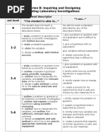 Lab Planning Sentence Starters Guide | PDF | Hypothesis | Scientific Method