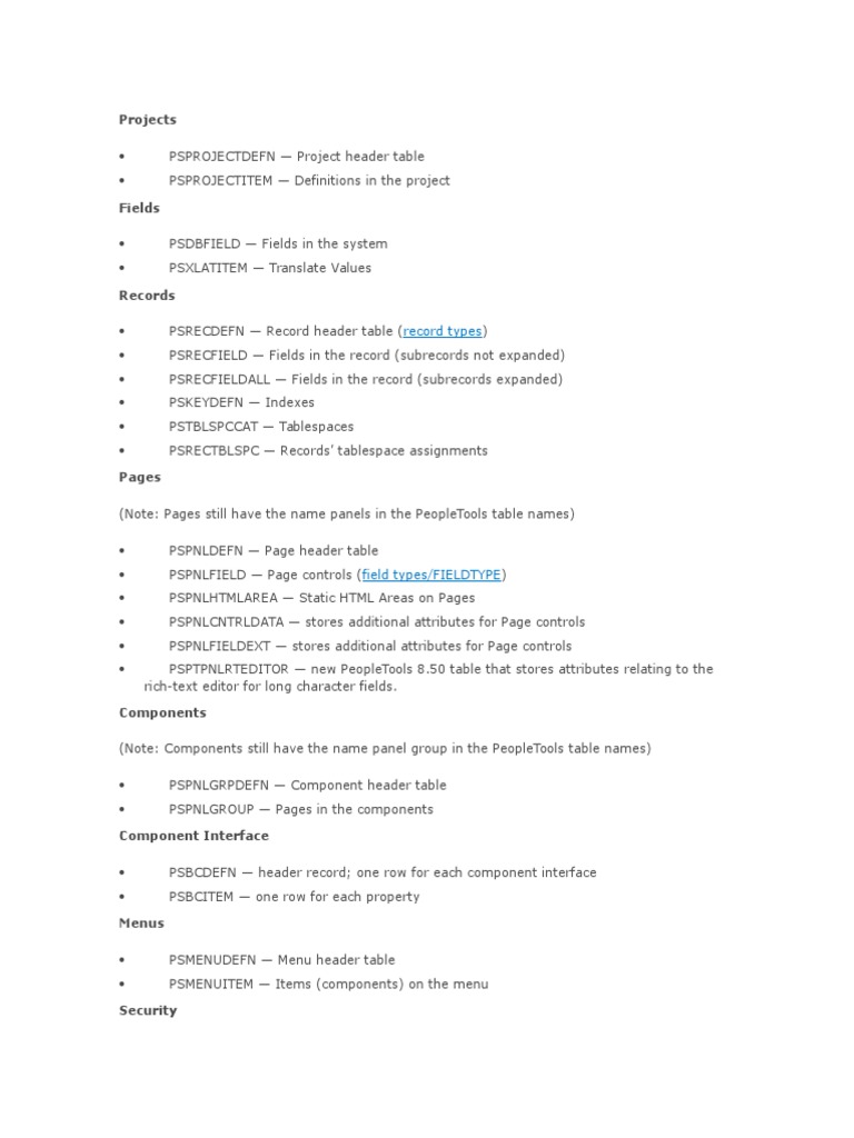 PeopleTools Tables | PDF | Menu (Computing) | Application Software