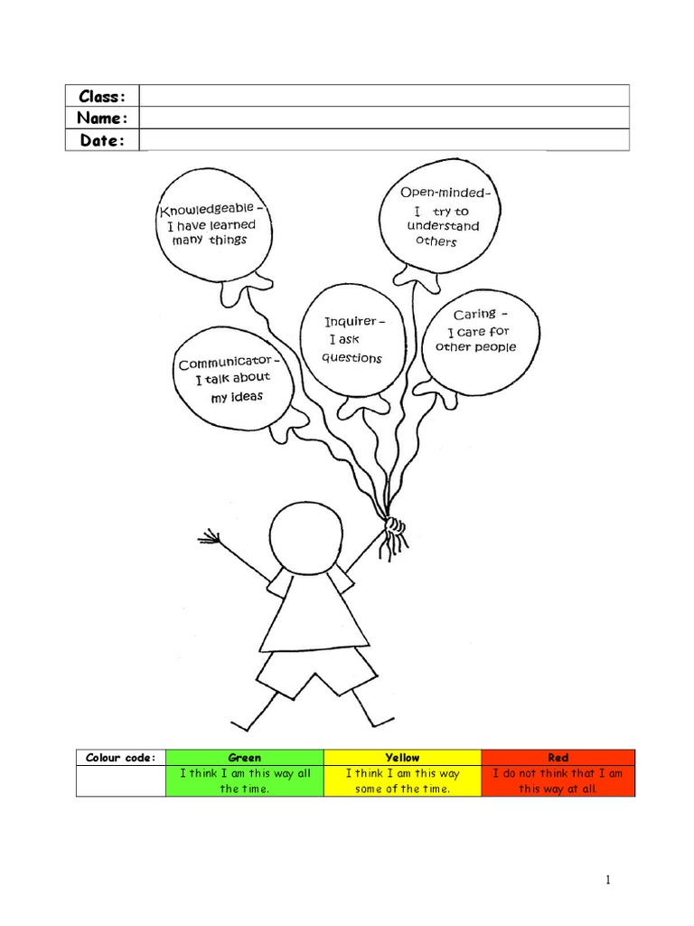 Self-Assessment Colour Code Chart | PDF